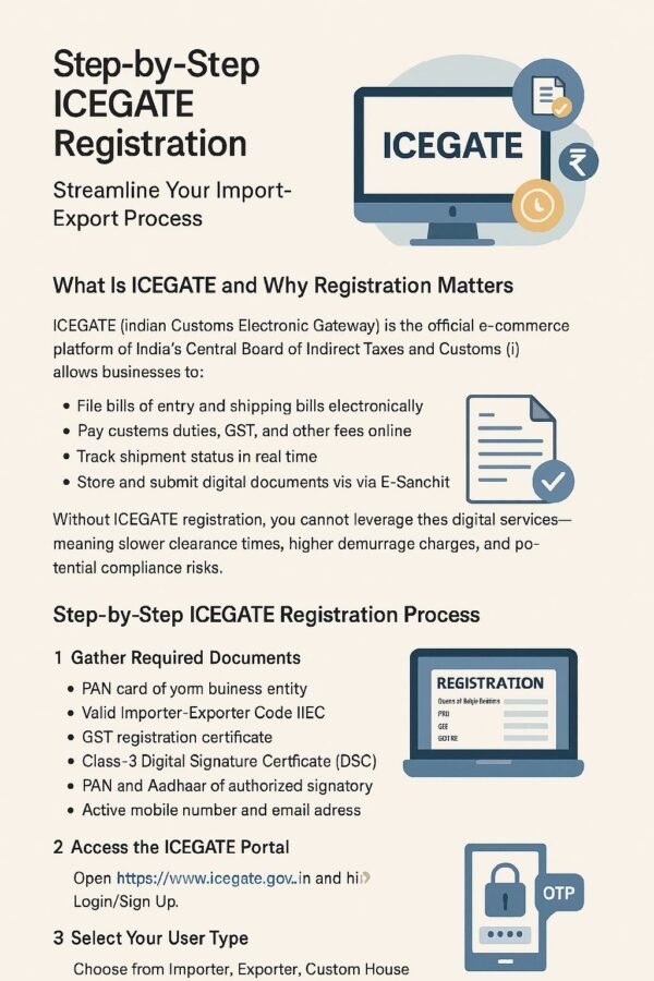 IceGate Registration Online: Your Complete Guide.